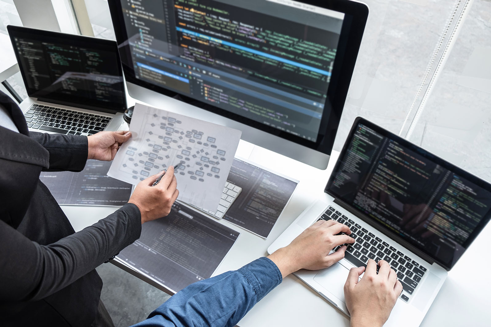 Développement Web | IBCOMPROD